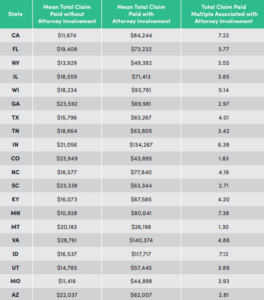 New Jersey Workers' Compensation Guide for Injured Workers